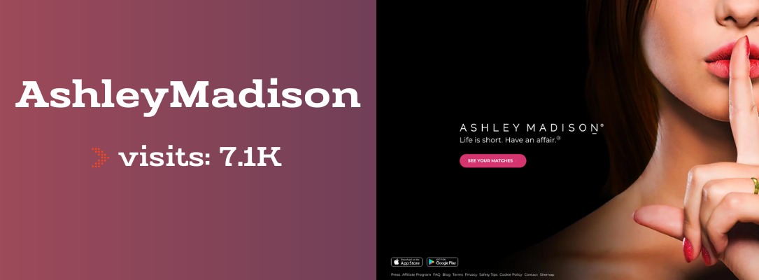 Best Sugar Daddy Apps That Send Money Without Meeting in 2025